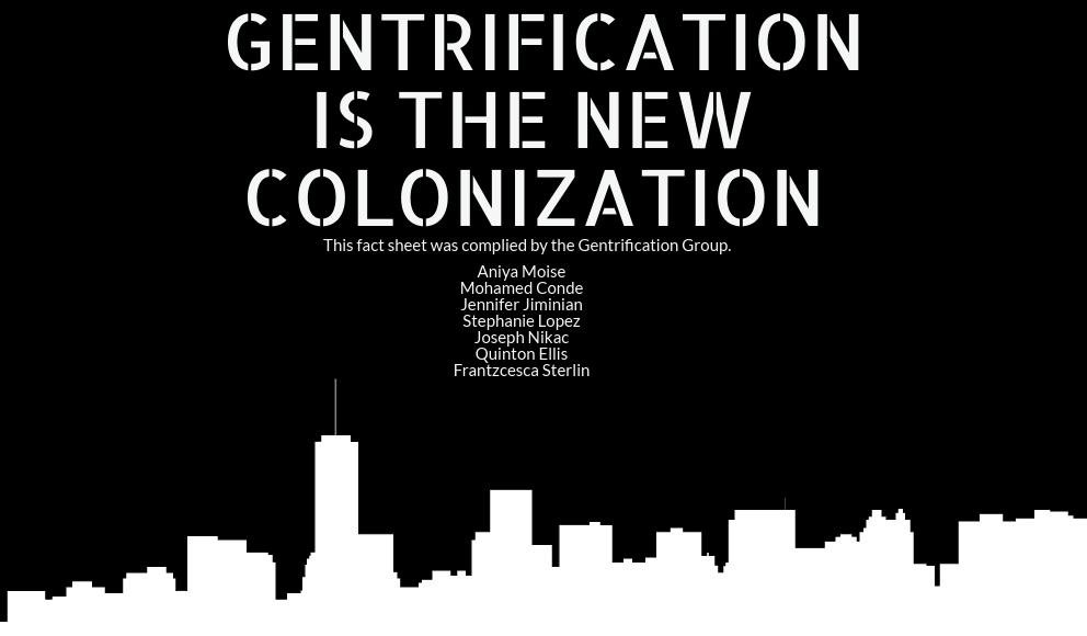 Gentrification | Freedom and Citizenship