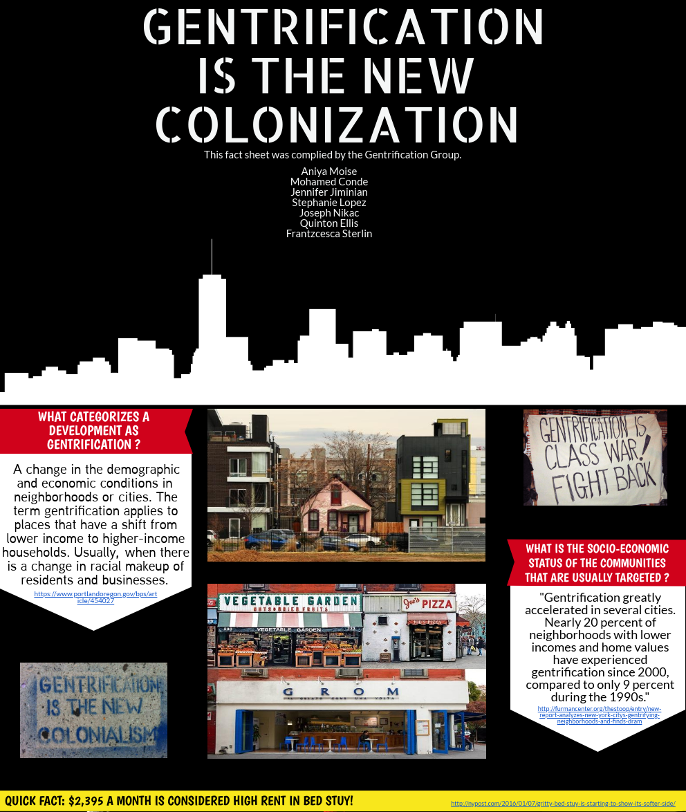 Gentrification Fact Sheet | Freedom and Citizenship